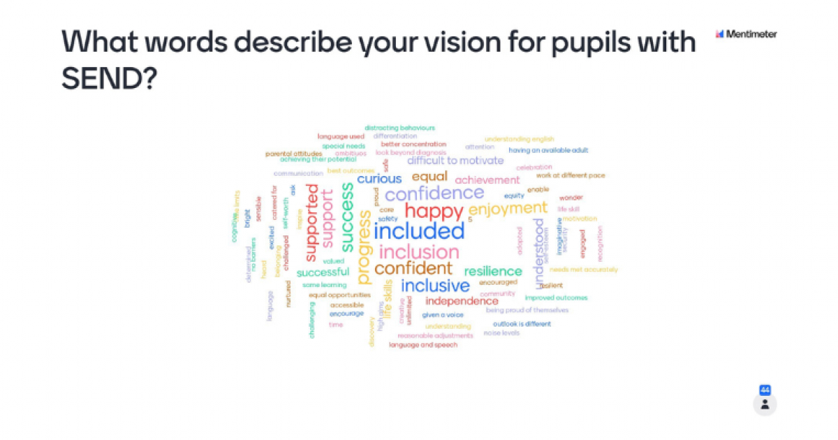 Webinar: Adapting teaching for learners with SEND | Whole School SEND